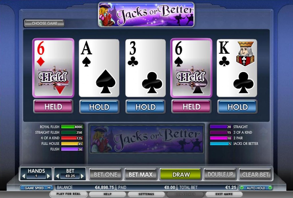 Video Poker Basics